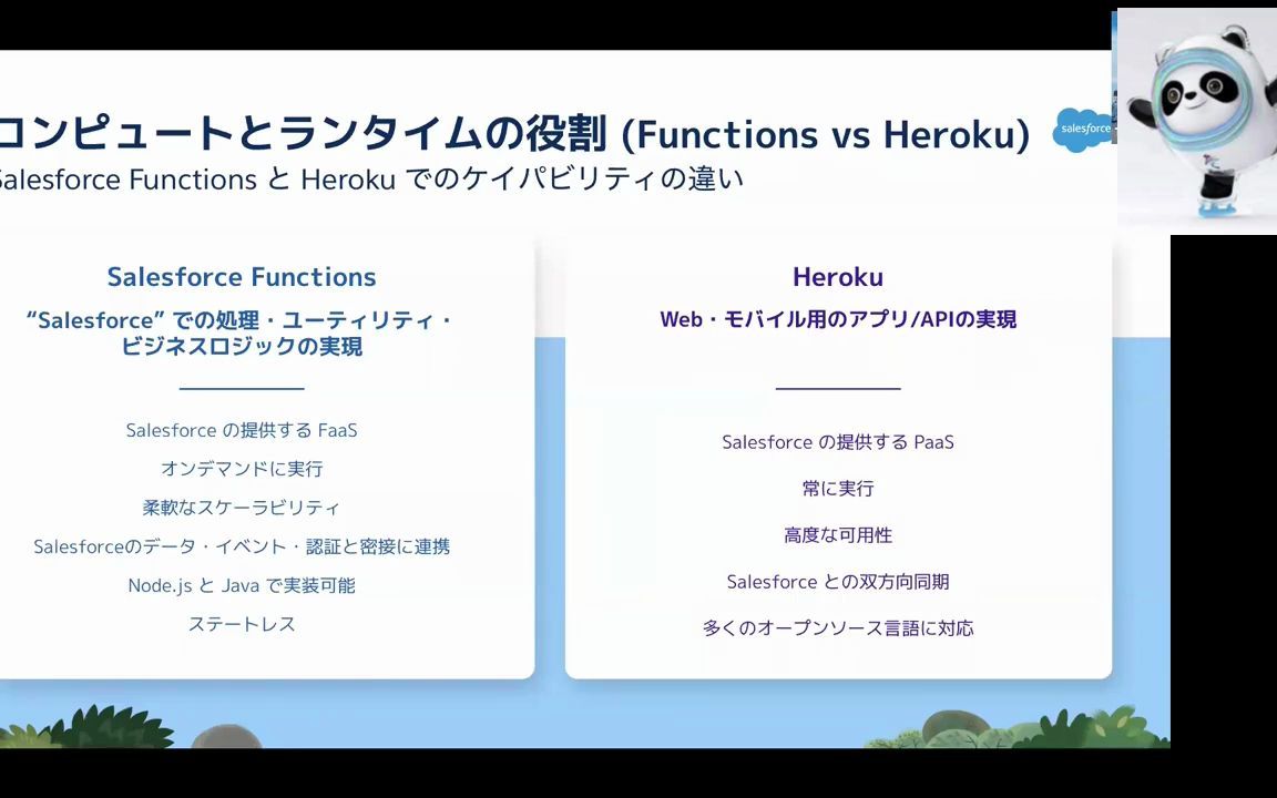 2022 Salesforce Functions 教程 新知识 编程 程序 代码 学习 视频 日语...