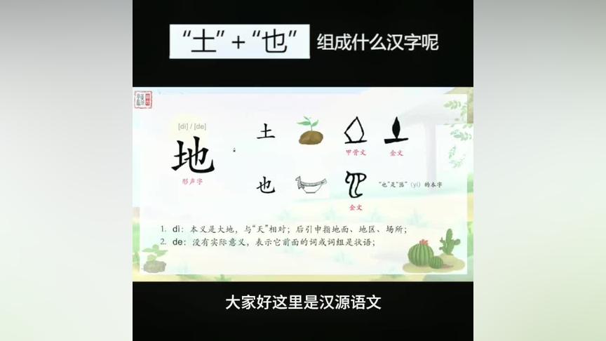 一分钟讲汉字——地以字溯源,解读汉字的意义#汉字演变过程