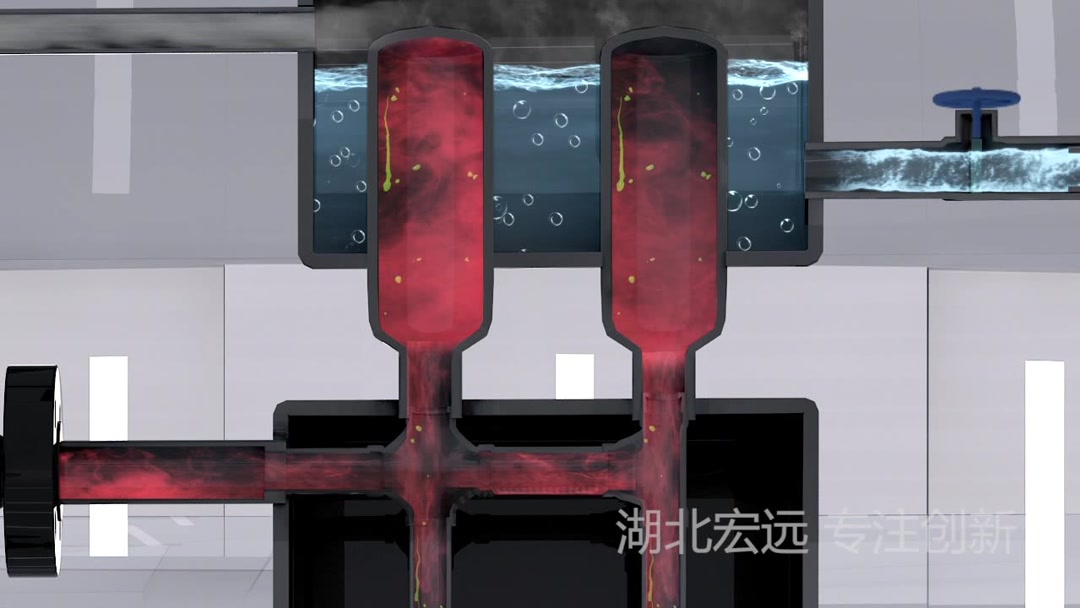 水循环运行原理