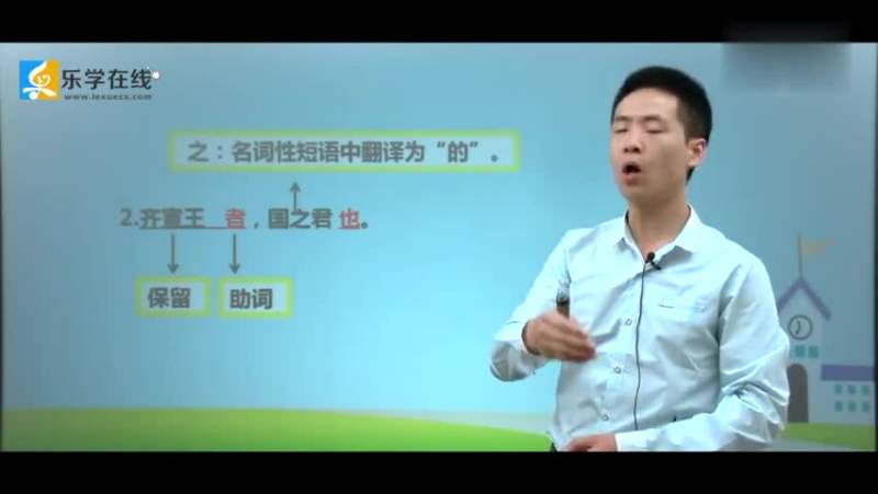 微课-文言文翻译方法