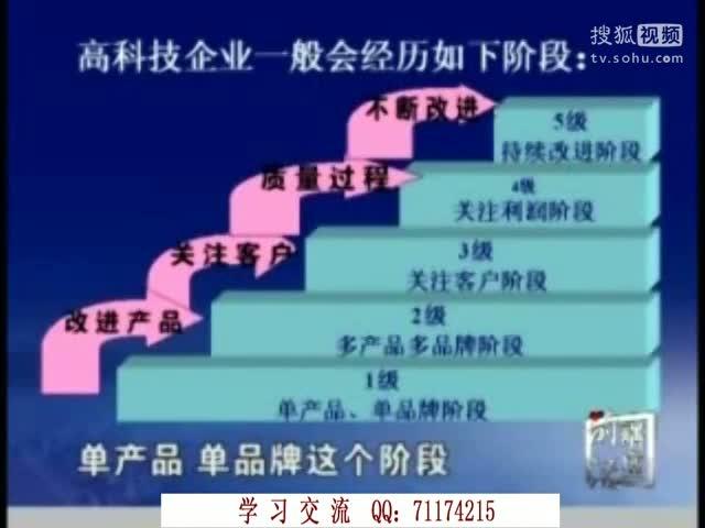 周辉-高科技企业创新管理01