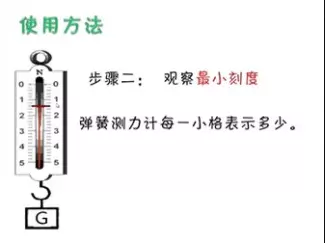 小学科学五年级微课《如何使用弹簧测力计》上步小学【陈明静】(...