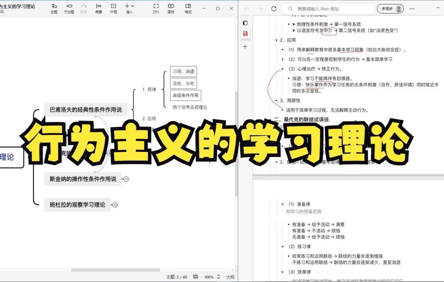 行为主义的学习理论