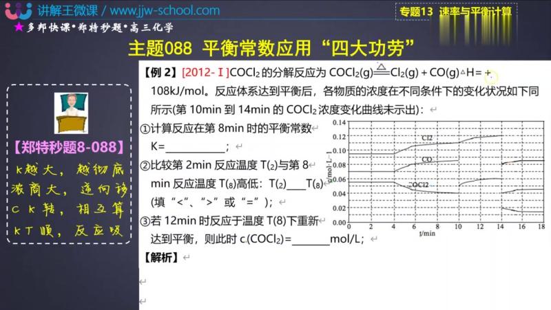 宜昌讲解王高三专题化学101 平衡常数应用“四大功劳”