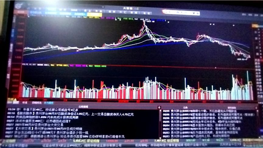 股票的估值怎么算?我给大家讲讲