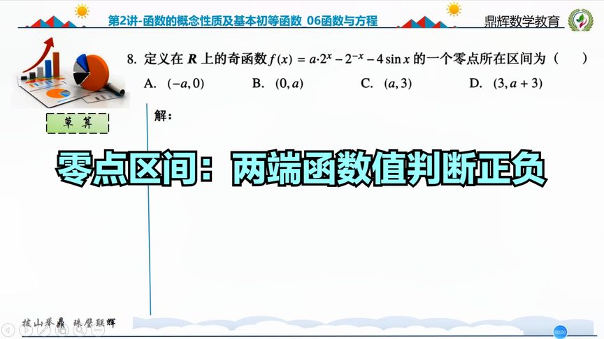 《高考数学易错题系列教学》第2讲_函数基础_06函数与方程_08