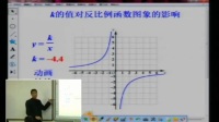人教版数学八年级《反比例函数图像和性质》教学视频,梁俊荣,第六届...
