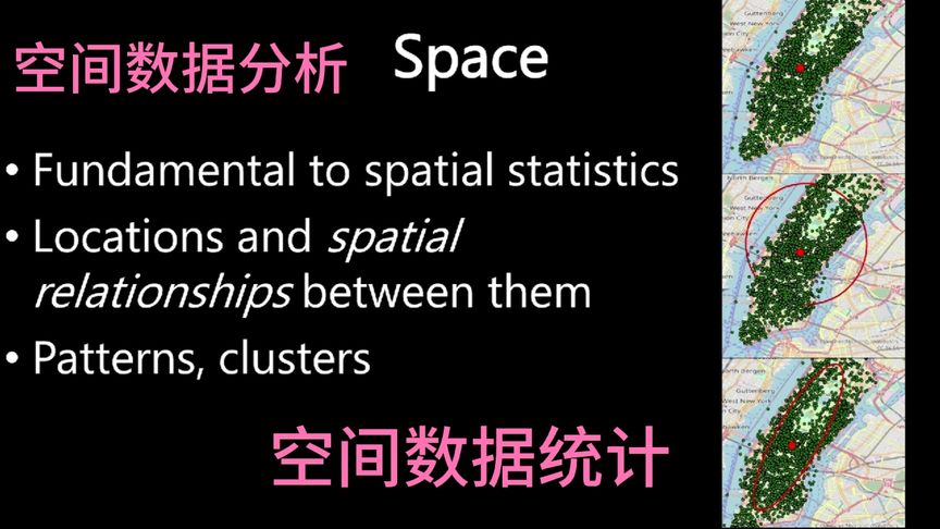 技术纵横:空间数据(统计、分析)