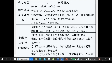 人教版一年级上册《认识钟表》微格展示与评课