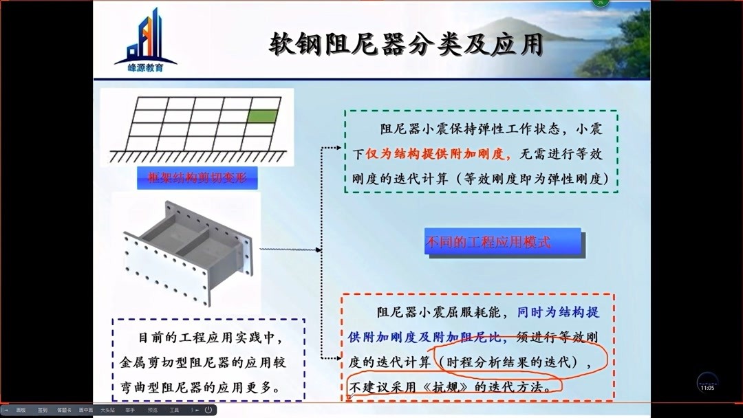 峰源减震公开课 金属软钢阻尼器等效刚度迭代计算及等效模型建立