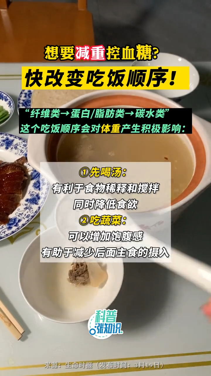 想要减重控血糖?快改变吃饭顺序!