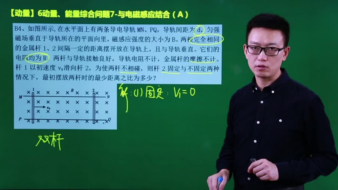 【动量】6动量、能量综合问题7-与电磁感应结合A【坤哥物理】高二...