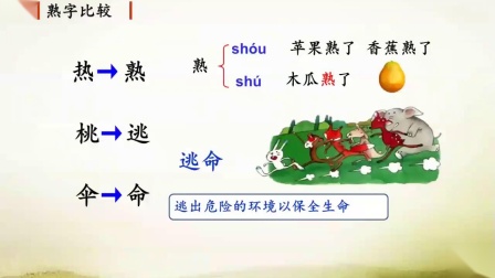 【尼山晓语】部编版一年级下册语文-20咕咚第1课时