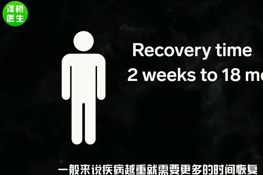 新冠病毒感染后的康复过程