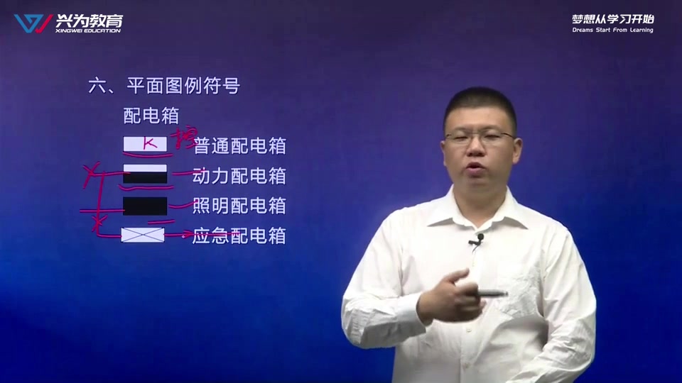 【一次不过退三倍】2022咨询工程师宏观任世元精讲班2021曾平安装...