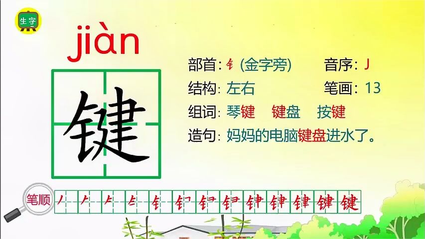 键(部编版语文六年级上册第22课《月光曲》生字讲解6)