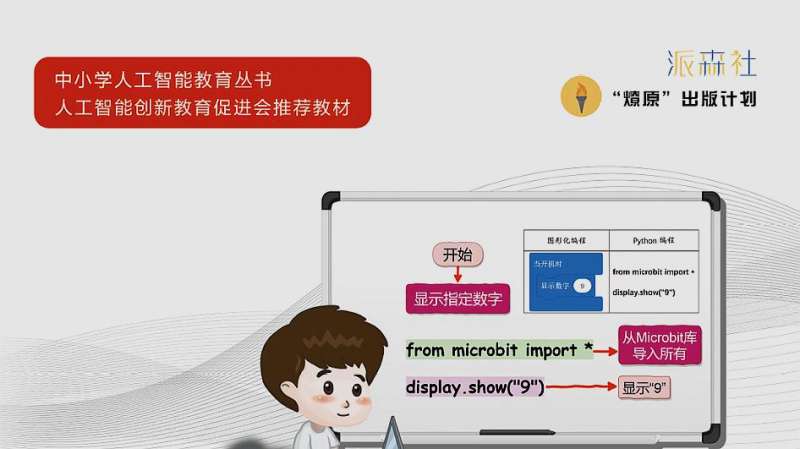呼吸的心-《用Microbit学Python》案例-3