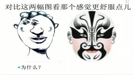 轴对称图形微课视频