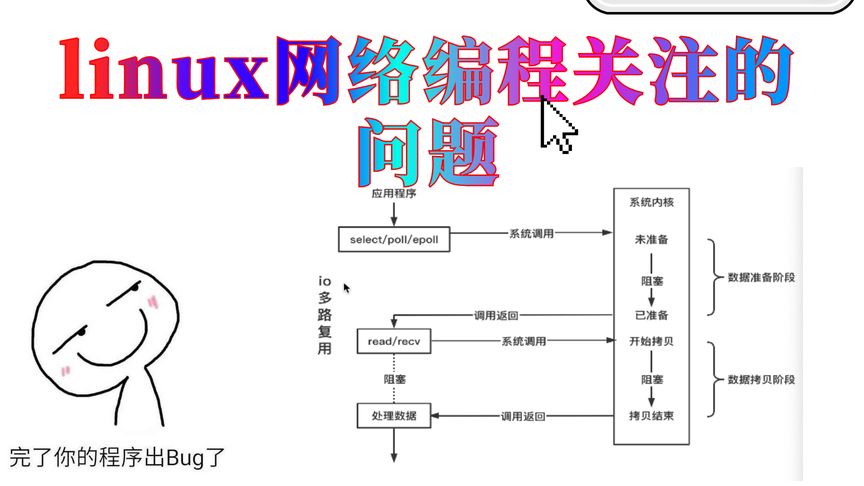 linux网络编程关注的问题(1)