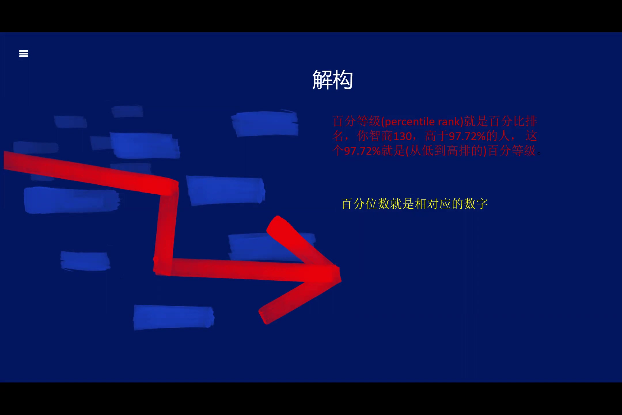 12周心统录屏展示百分等级和百分位数