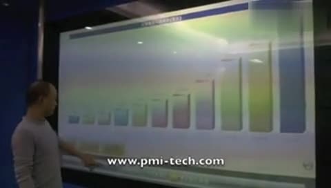 品美信息应用 广州某地税局触控系统 多媒体会议室 100寸触摸解决...