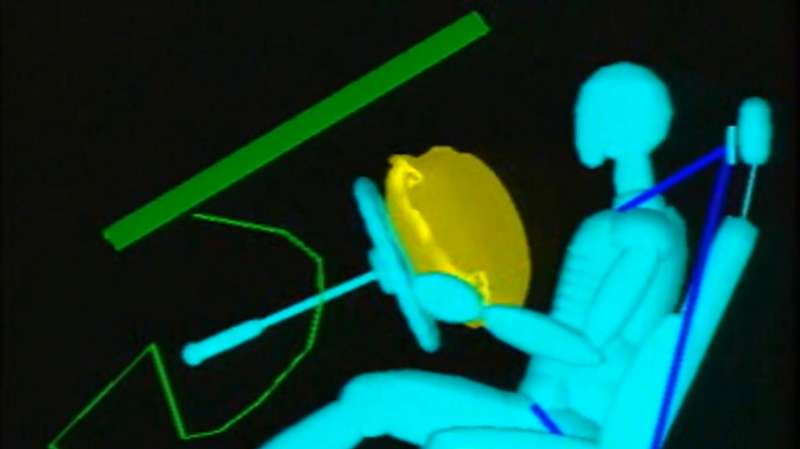 生命安全第一,测试实验告诉你为什么驾车必须系安全带!