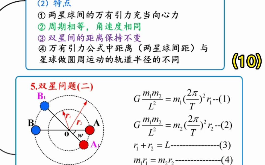 万有引力与航天(双星、三星及多星问题)
