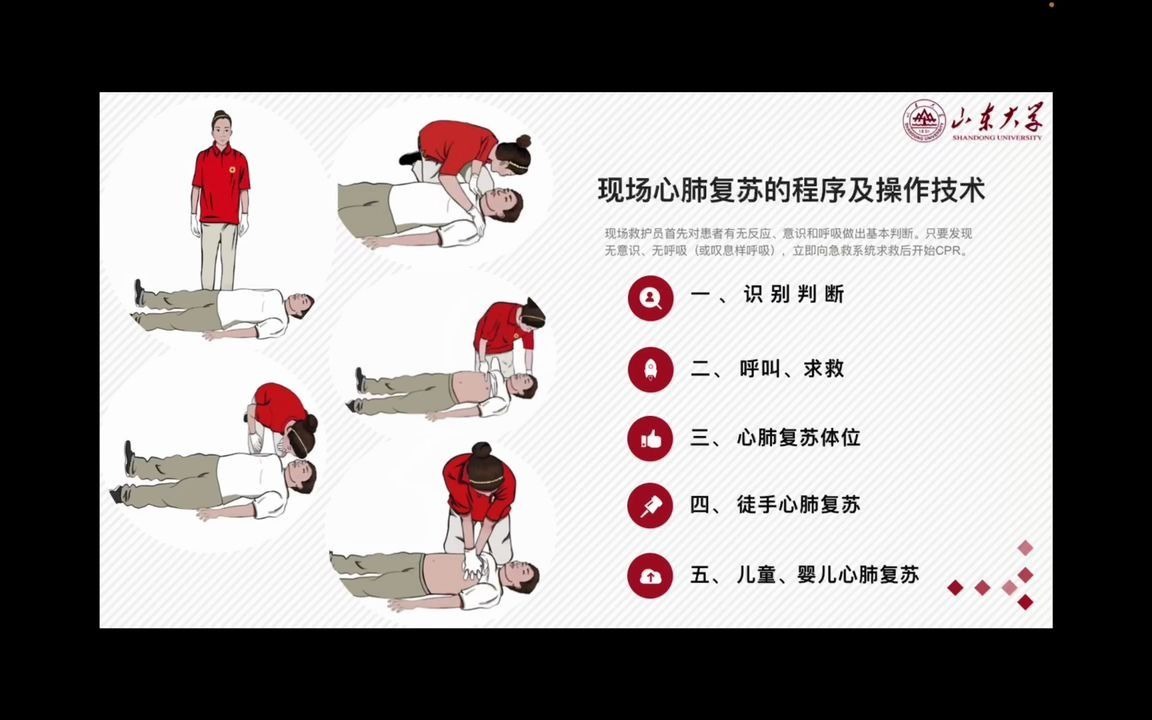 山海博时急救宣传团|心肺复苏