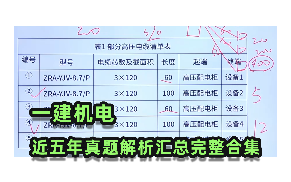 【一建刷题】一级建造师机电工程2018-22年近五年真题解析汇总完整...