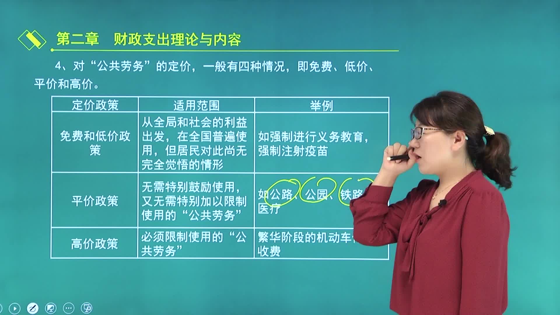 第二章 财政支出理论与内容--考点七 财政支出效益分析的方法5_clip