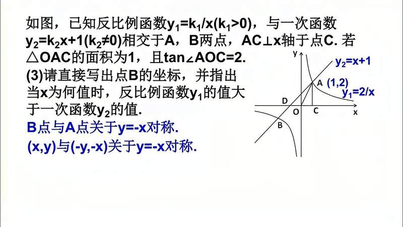 利用正切和三角形面积解反比例函数和一切函数中考数学真题分析