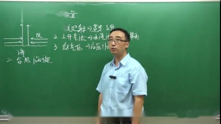 台风是如何形成的?为啥是涡旋形状的?为啥会有强烈降雨?