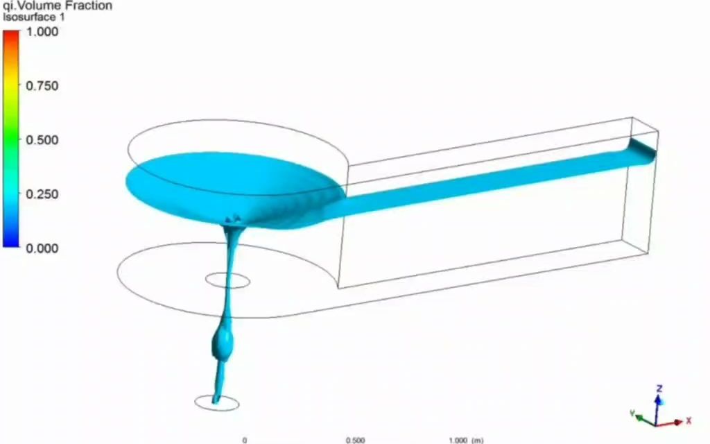 多相流空气吸入涡数值模拟仿真,非定常,fluent&cfx