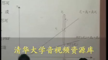 计量经济学_第02讲2_第二章_回归分析概述_一元线性单方程模型的...