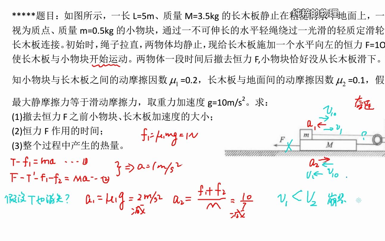 牵连体问题分析(二)--巧用V-t图解决相对运动问题
