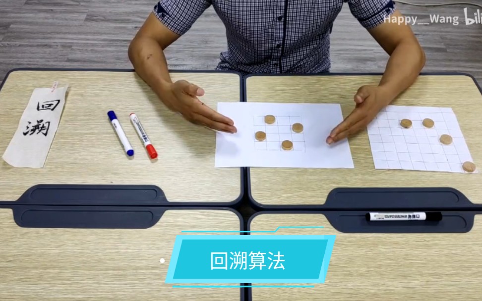 不用电脑学编程 - 回溯