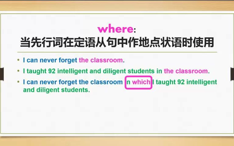 定语从句3 关系副词