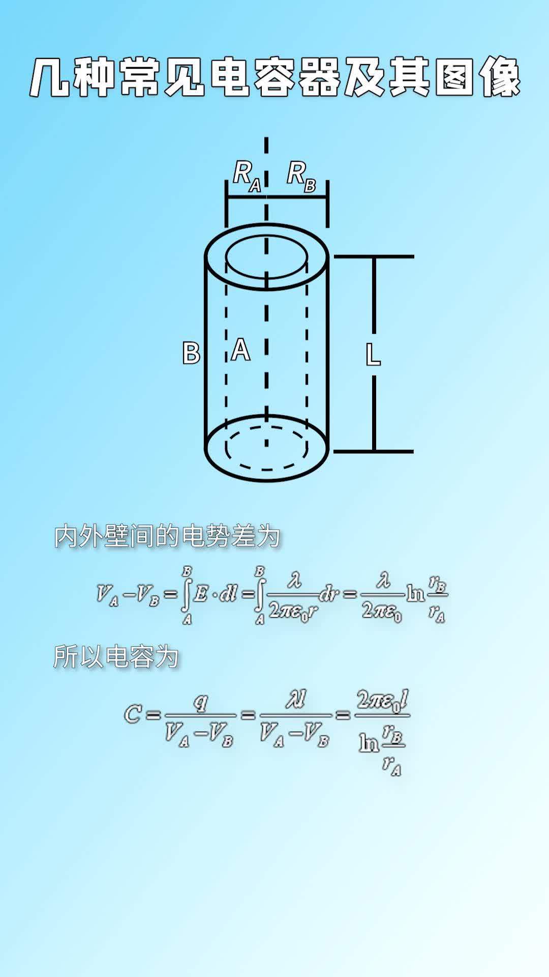 三种常见电容器及其参数