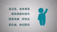 e段网视-招商宣传片(招商视频)
