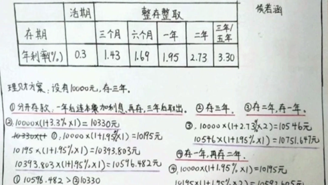 你还敢说小学生“坑”吗?小学生的理财方案,让热忍不住称赞