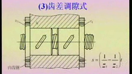 [上进科技]-数控车床操作指南系列(3)