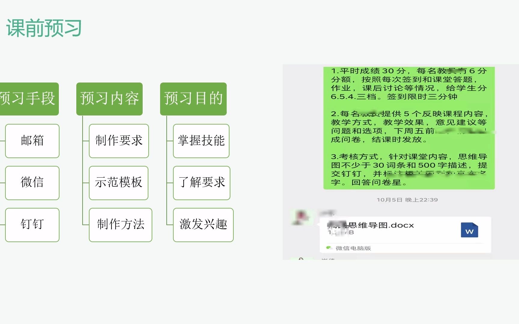【多语言教与学】利用思维导图学习日本概况 来自信息工程大学的于...