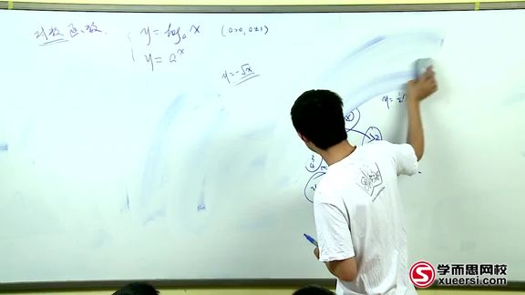 高考数学提分:(1)对数运算及对数函数(下)第一段
