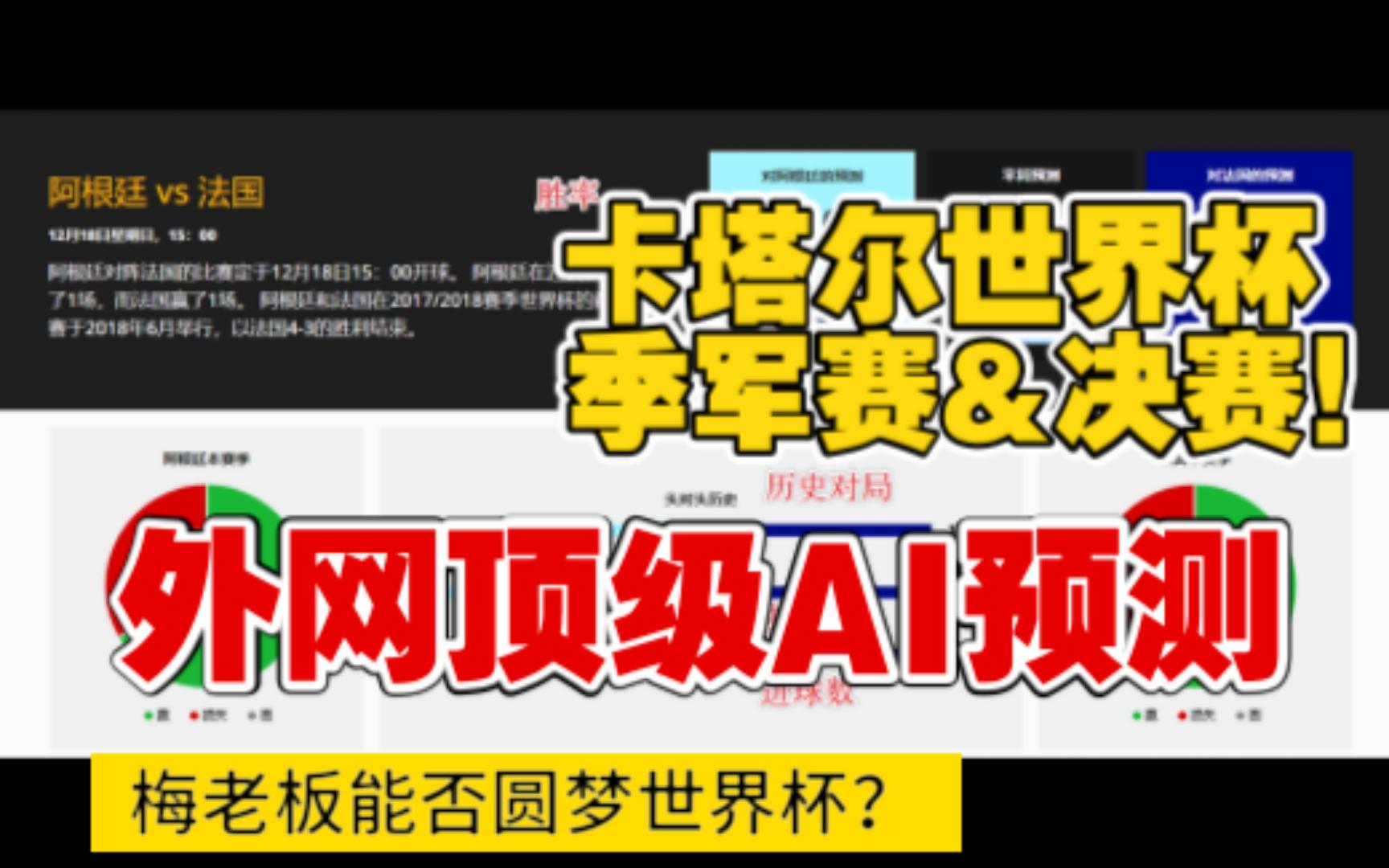 世界杯决赛!外网顶尖AI预测:法国阿根廷巅峰对决不分伯仲,梅老板能否...