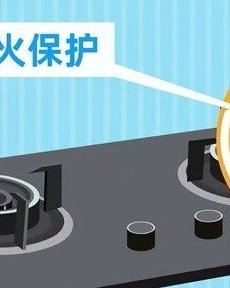 【燃气安全无小事 点滴细节记心间】燃气在给千家万户带来生活便利...