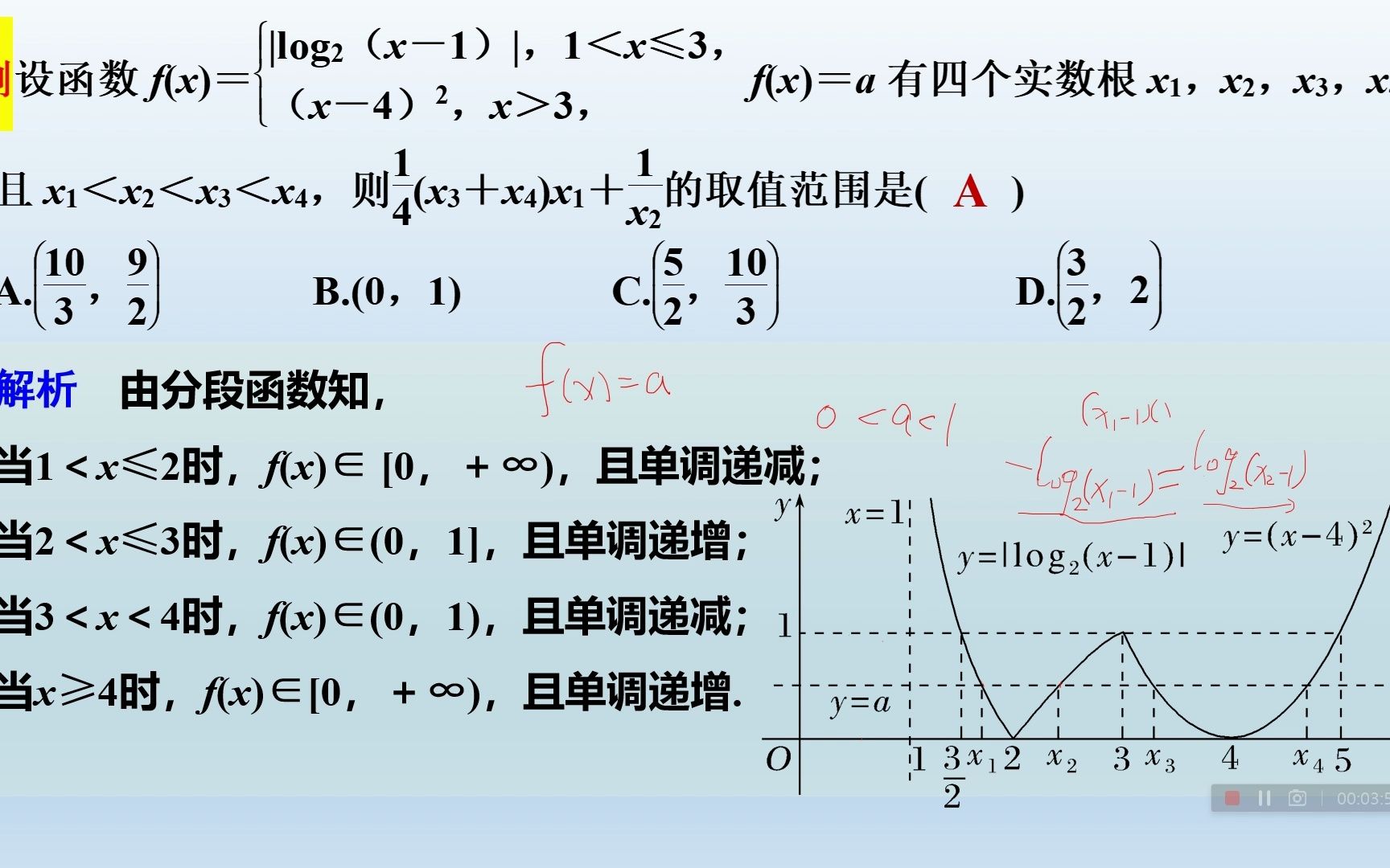 高三复习中的疑难问题(十二)函数图象问题