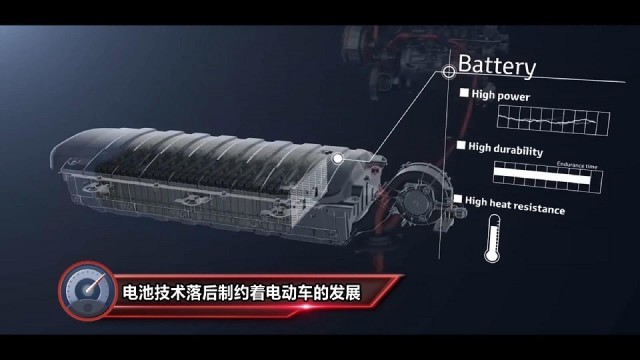 哪些因素制约着电动车的发展?