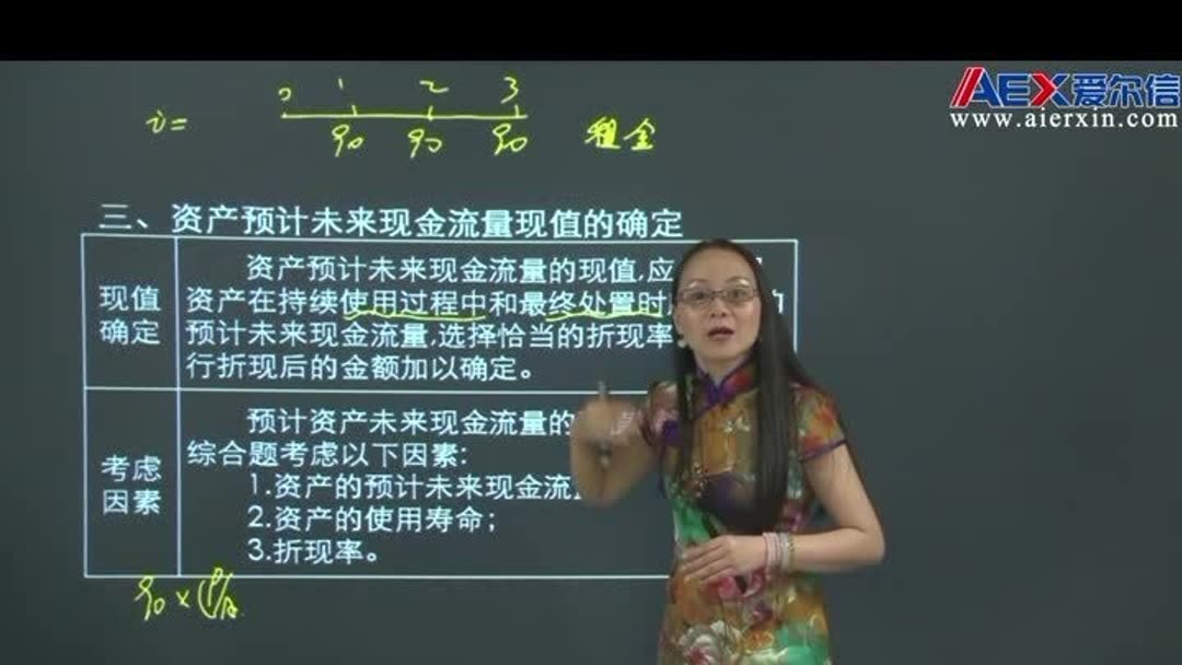 2016中级会计职称《中级会计实务》视频:23讲