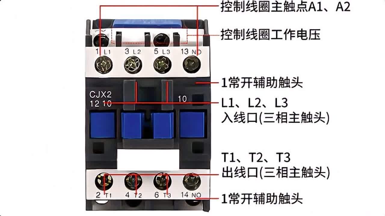 接触器接线柱太多,不知道怎么接线怎么办?其实接线方法很简单