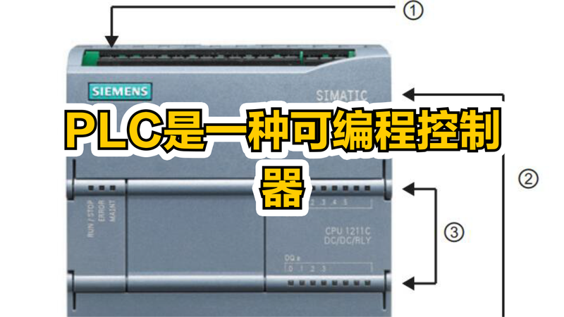 PLC是一种可编程控制器